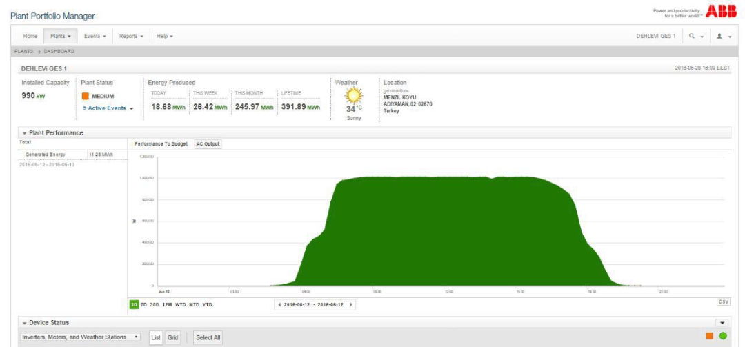 12 μήνες DEGER - Αντιγιαμάν Μ. Ασίας - Deger Hellas